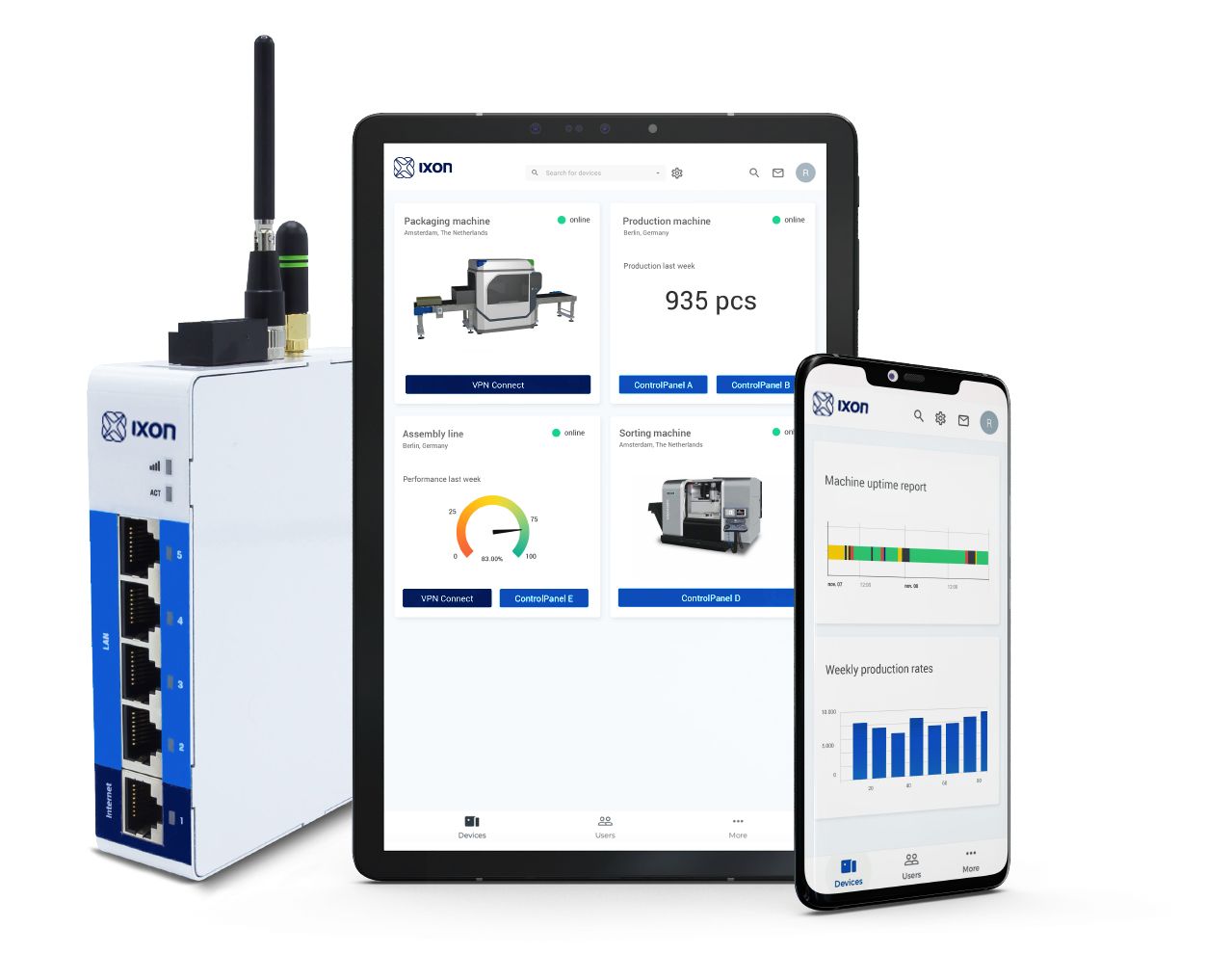 IXON Cloud: IIoT platform and hardware for machine builders - Drives & Controls 2022